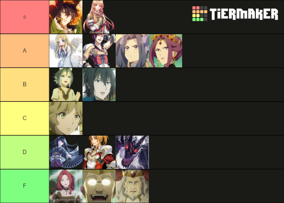 Shield Hero Characters Tier List (Community Rankings) - TierMaker