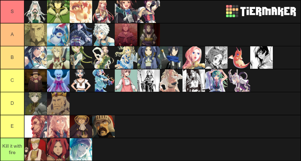 Shield Hero Characters power rank Tier List (Community Rankings ...