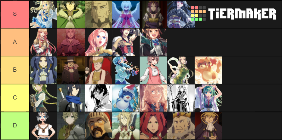 Shield Hero Characters power rank Tier List (Community Rankings ...