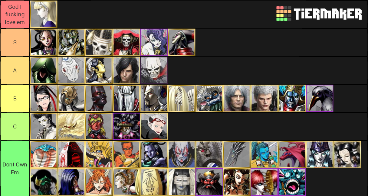 Shin Megami Tensei Dx2 Tier List (Community Rankings) - TierMaker