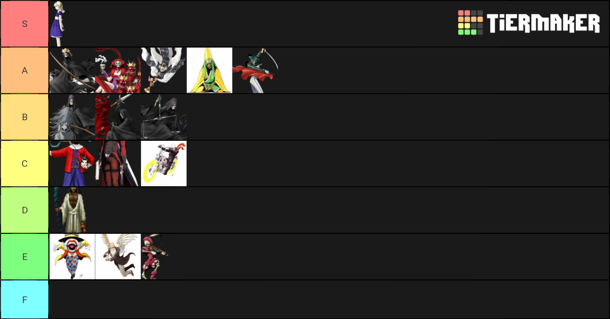 Shin Megami Tensei Fiend Tier List (Community Rankings) - TierMaker