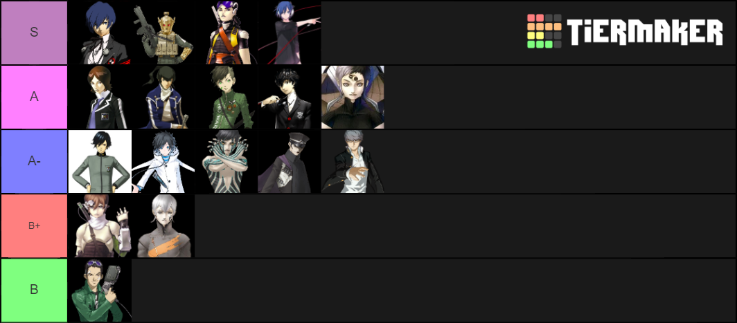 Shin megami tensei mainline spinoffs and persona protagonist Tier List ...