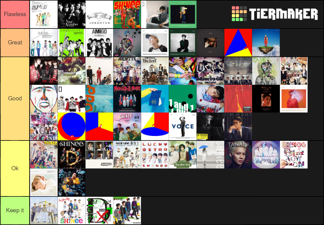 SHINee Albums Ranking Tier List (Community Rankings) - TierMaker