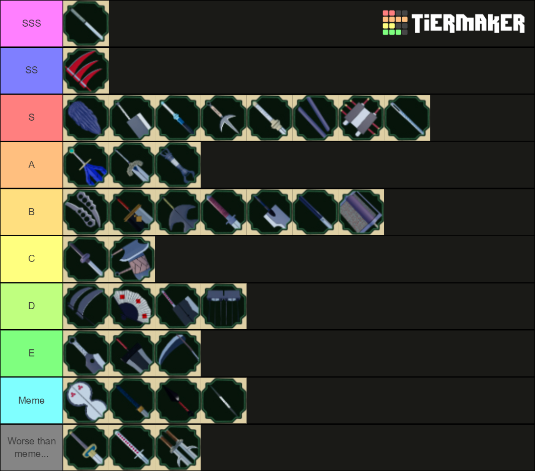 Shinobi Life 2 Tier List (Community Rankings) - TierMaker