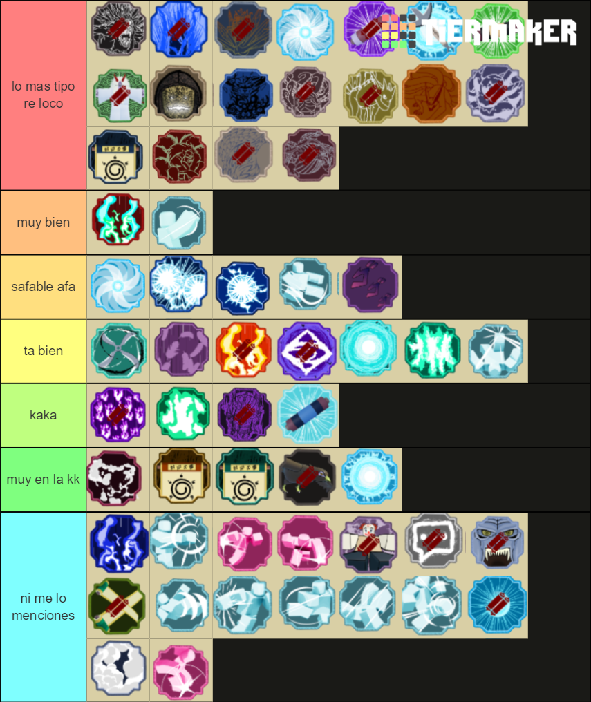 Shinobi Life 2 Subjutsu Tier List (Community Rankings) - TierMaker