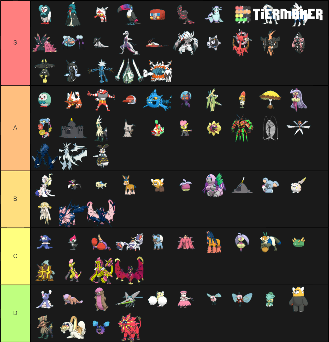 Shiny Gen 7 PokÃ©mon Tier List (Community Rankings) - TierMaker