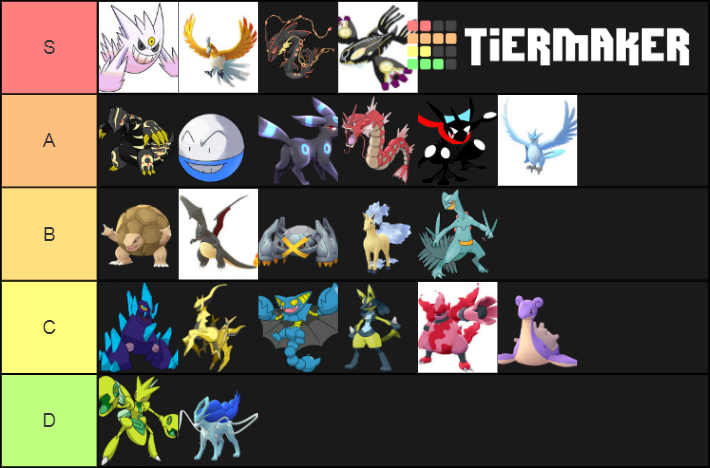 shiny pokemon Tier List (Community Rankings) - TierMaker