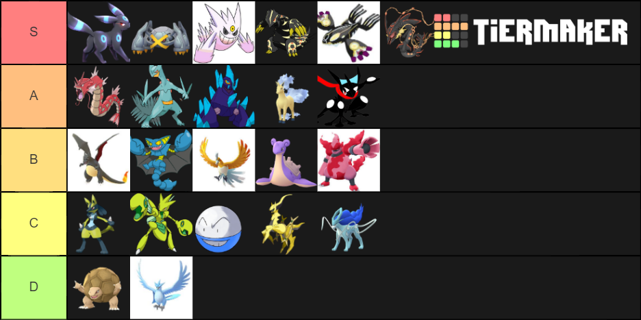 shiny pokemon Tier List (Community Rankings) - TierMaker