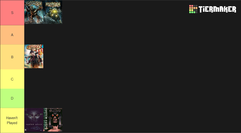 Shock games ranking. (System Shock and Bioshock.) Tier List (Community ...