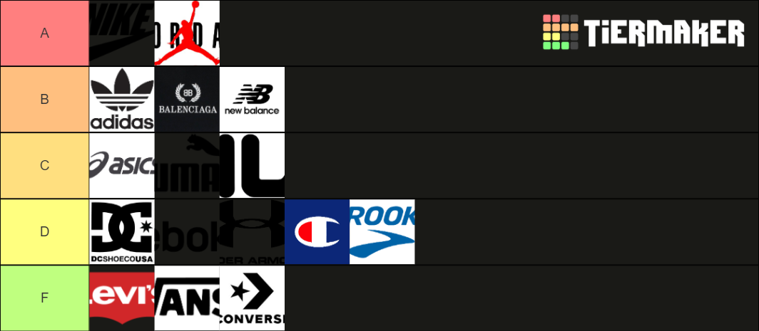 SHOE BRANDS Tier List (Community Rankings) - TierMaker