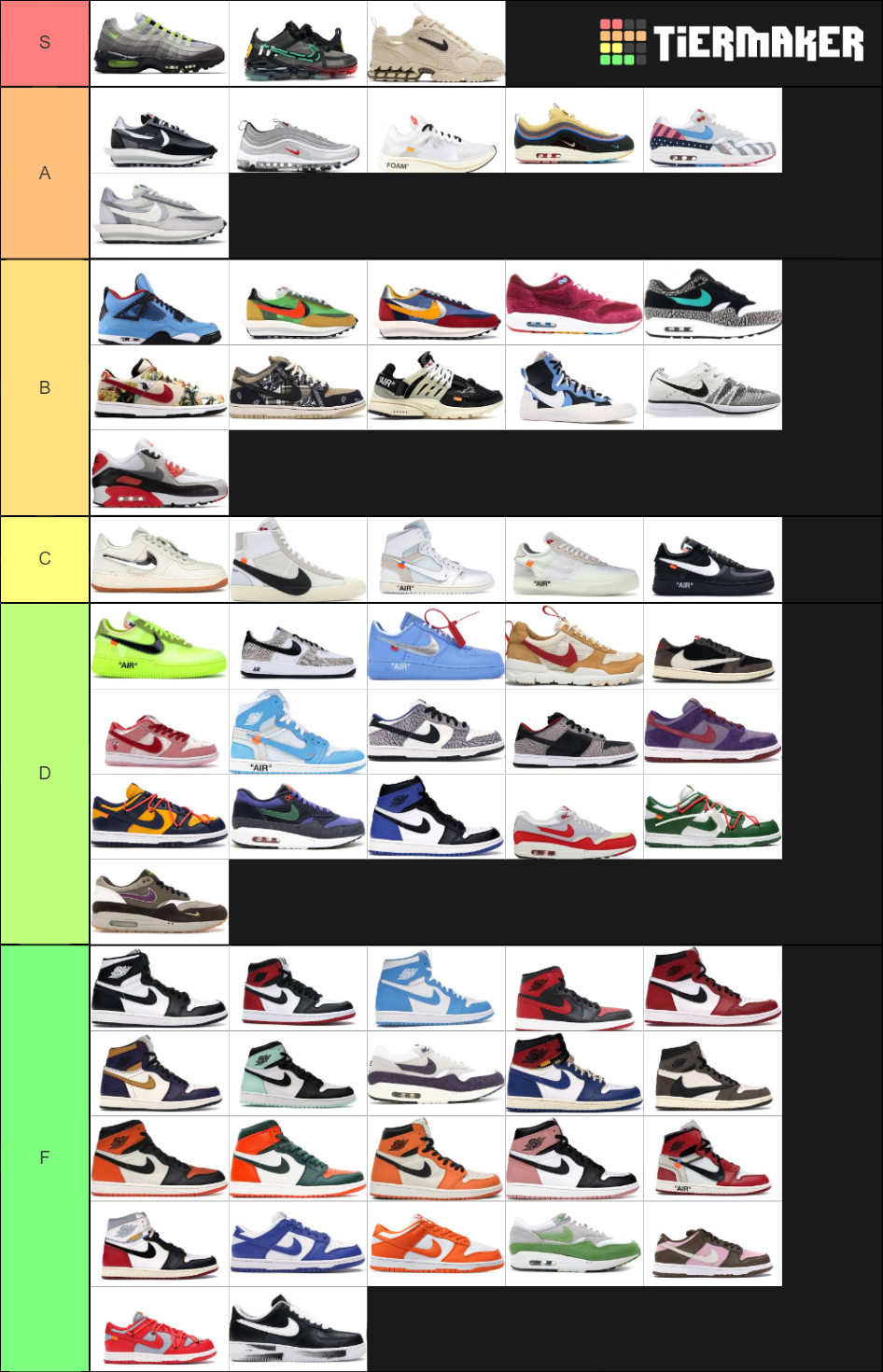 Shoes Tier List (Community Rankings) - TierMaker