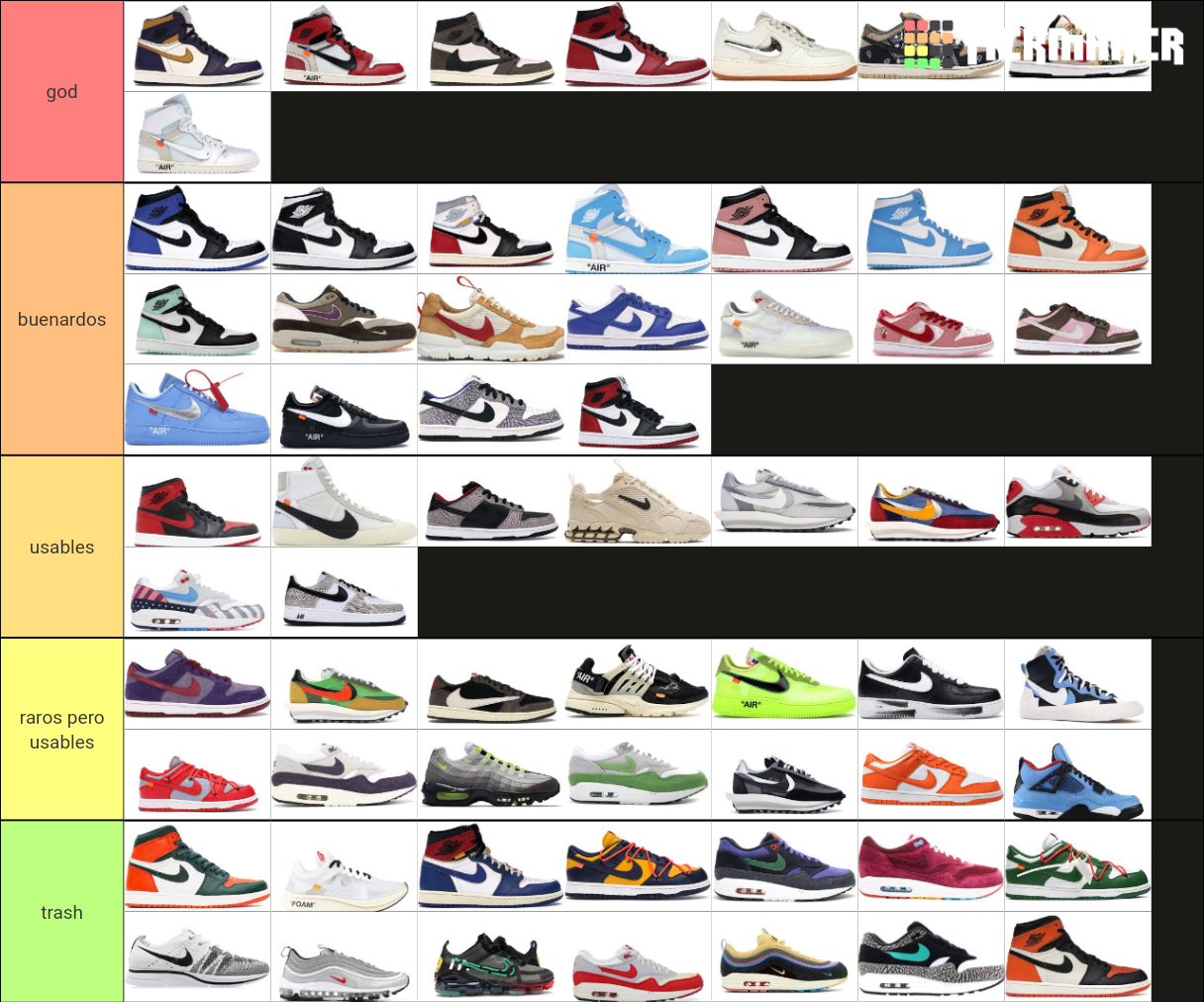 Shoes Tier List (Community Rankings) - TierMaker