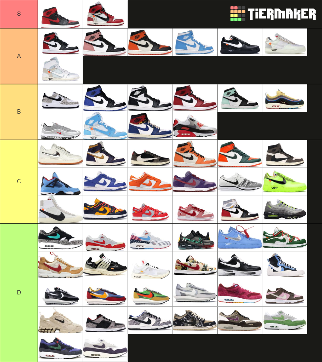 Shoes Tier List (Community Rankings) - TierMaker