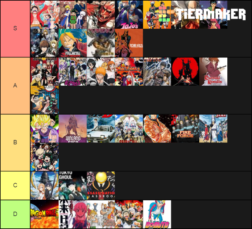 shonen anime Tier List (Community Rankings) - TierMaker