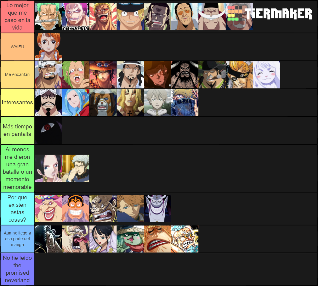 Shonen Anime 340 Characters Tier List (Community Rankings) - TierMaker