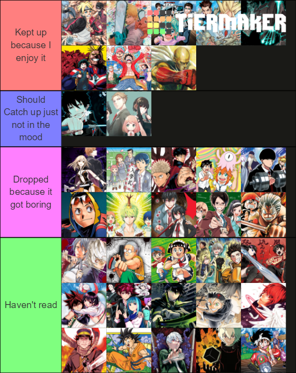 Shonen Jump Manga Tier List Community Rankings TierMaker shonen-jump-manga-tier-list-community-rankings-tiermaker