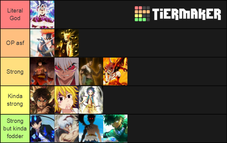 Shonen mc strength ranking Tier List (Community Rankings) - TierMaker