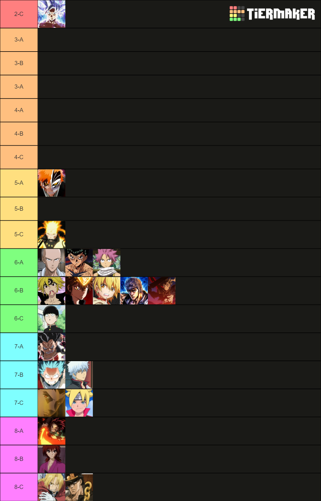 Shonen MC Vs. Battle Wiki Tier List (Community Rankings) - TierMaker