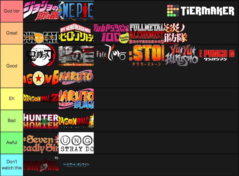 Shonen Tier List (Community Rankings) - TierMaker