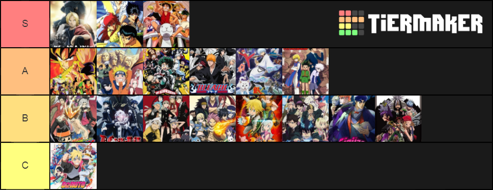 Shonen Tier List Community Rankings TierMaker shonen-tier-list-community-rankings-tiermaker