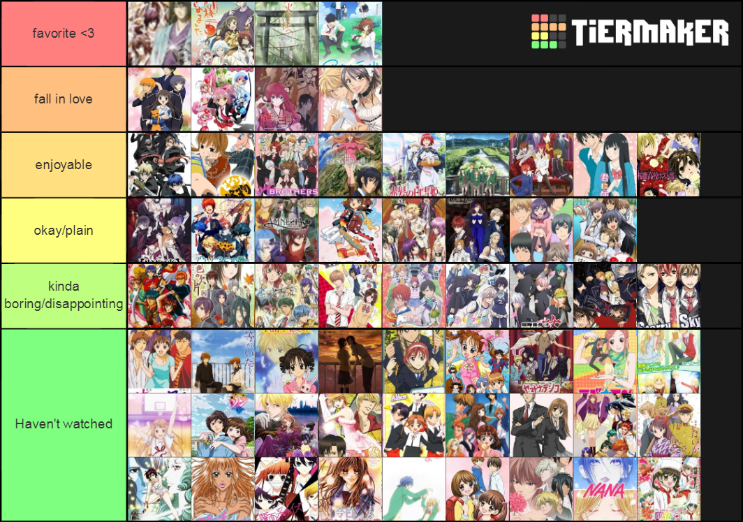 Shoujo-anime Tier List (Community Rankings) - TierMaker