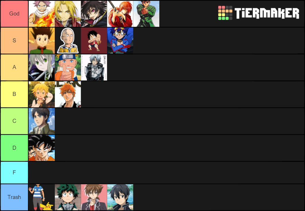 Shounen Main Characters Tier List (Community Rankings) - TierMaker