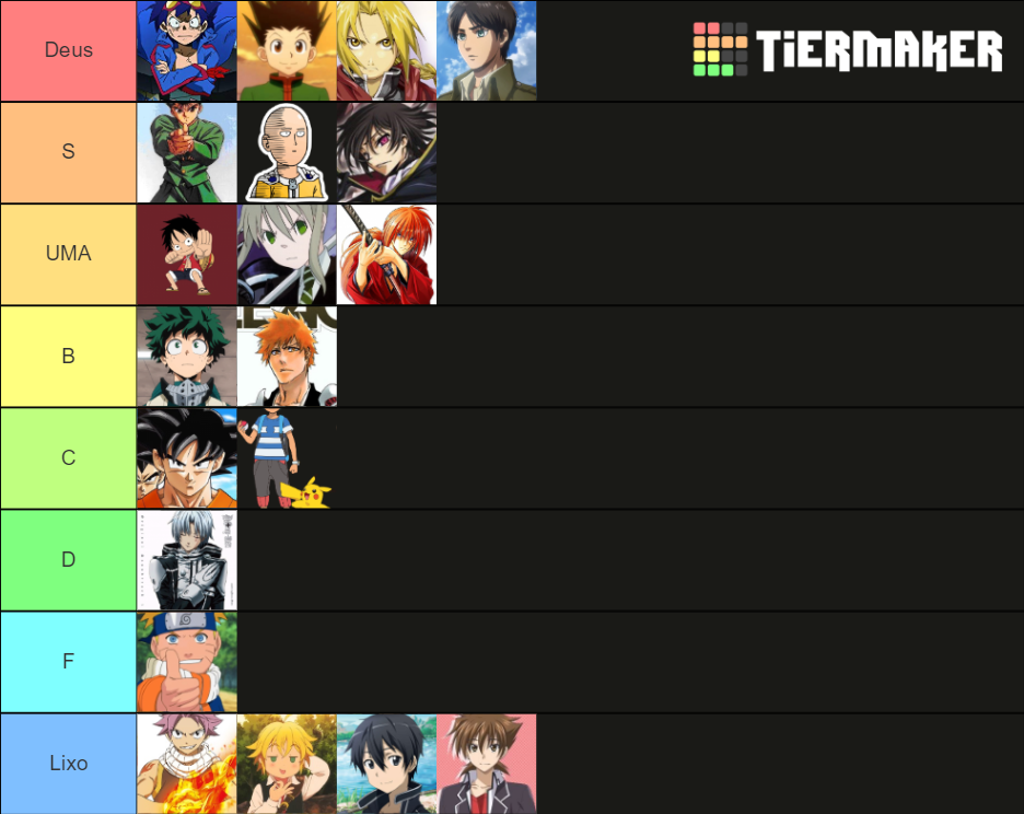 Shounen Main Characters Tier List (Community Rankings) - TierMaker