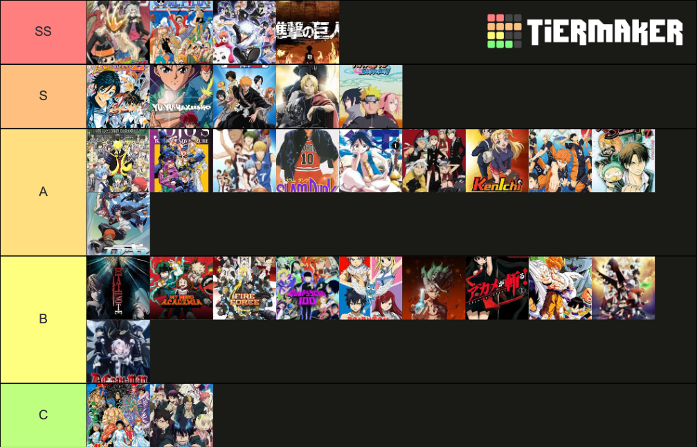 Shounen Tier List Community Rankings TierMaker shounen-tier-list-community-rankings-tiermaker