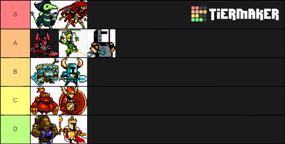 Shovel knight - ranking every knight Tier List (Community Rankings ...