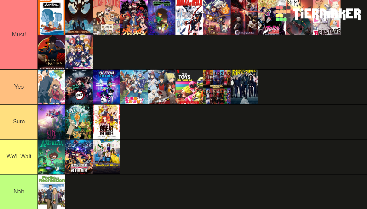 Show we Need to Watch Tier List (Community Rankings) - TierMaker