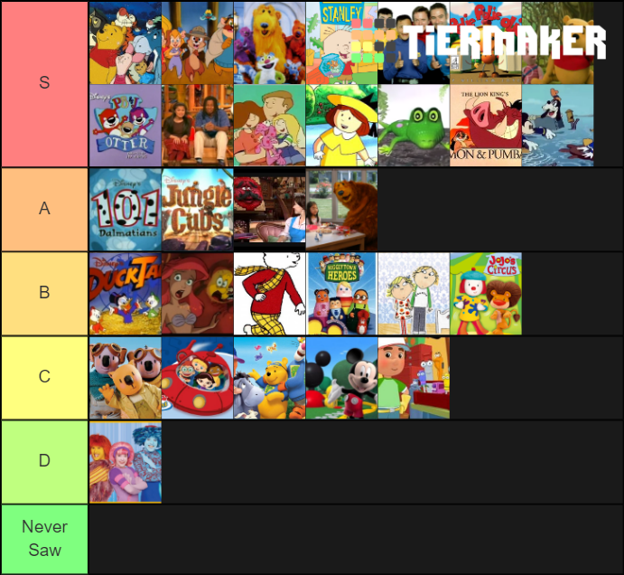 Shows that Aired on Playhouse Disney Tier List (Community Rankings) - TierMaker