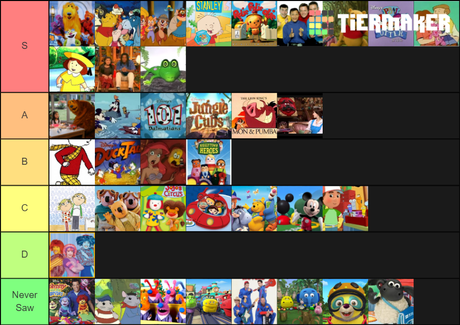 Shows that Aired on Playhouse Disney Tier List (Community Rankings) - TierMaker