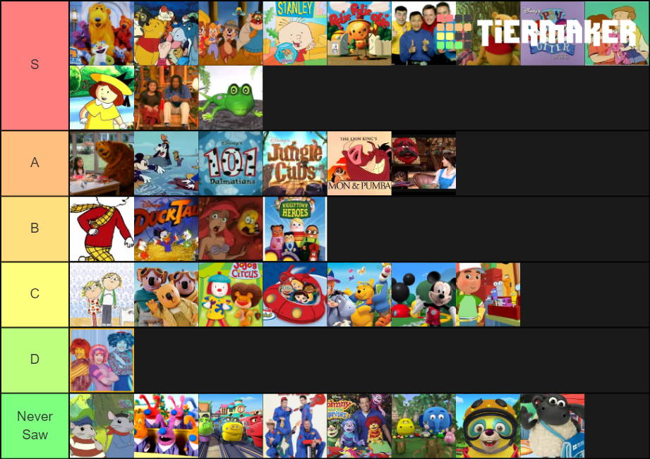 Shows that Aired on Playhouse Disney Tier List (Community Rankings) - TierMaker