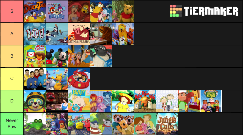 Shows that Aired on Playhouse Disney Tier List (Community Rankings) - TierMaker