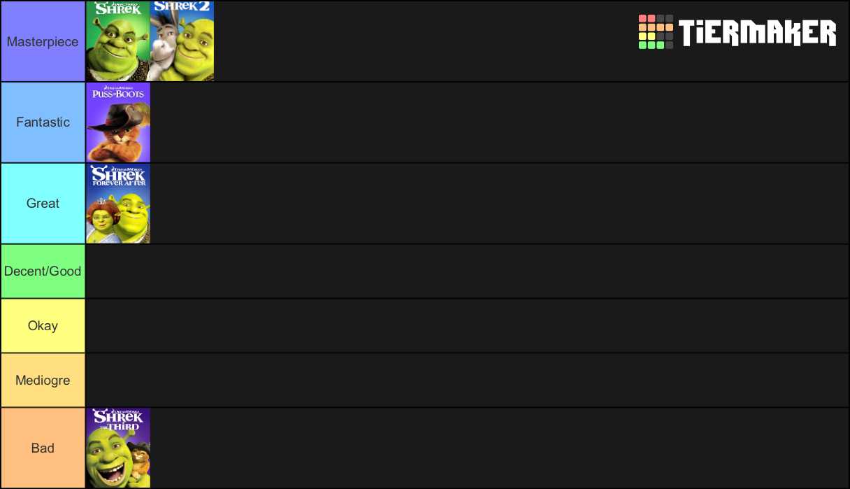 Shrek Movies Tier List (Community Rankings) - TierMaker