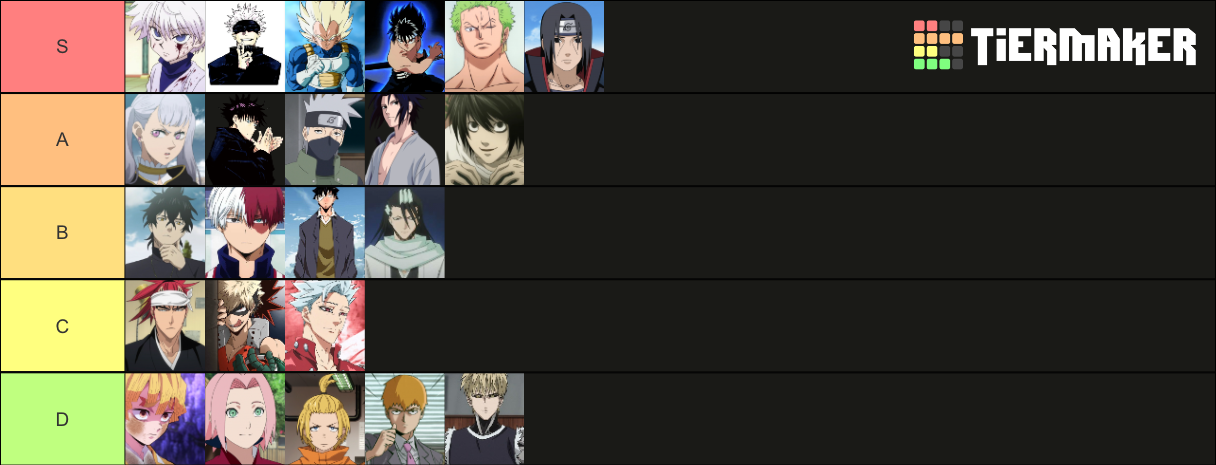 Side characters Tier List (Community Rankings) - TierMaker