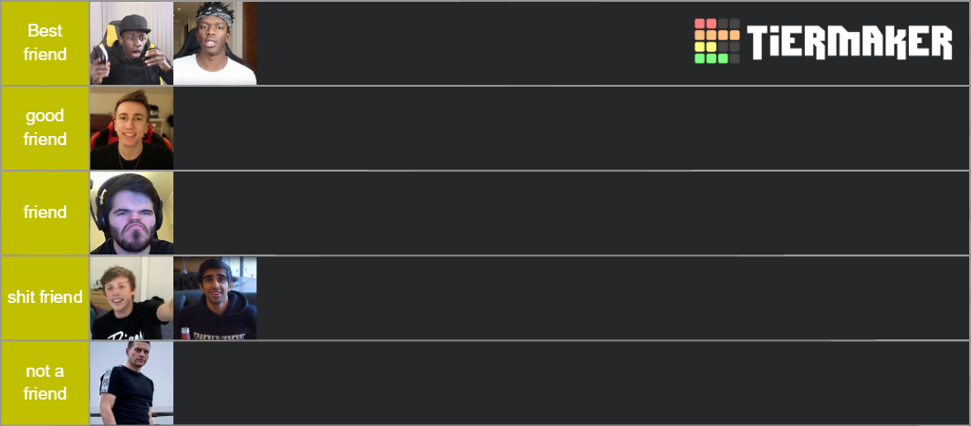 Sidemen Tier Tier List Community Rankings Tiermaker 4314