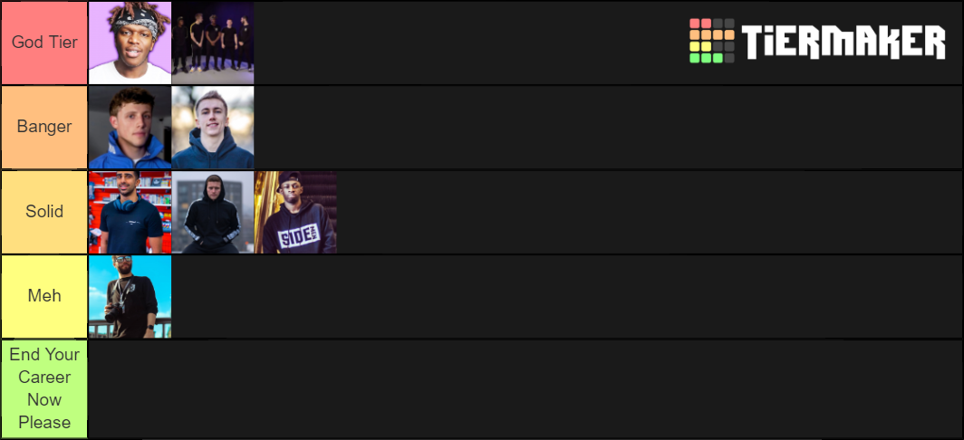 Sidemen Channels Tier List (Community Rankings) - TierMaker