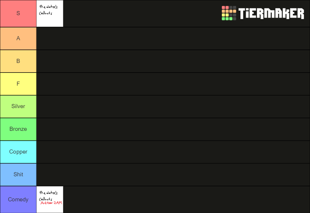 Siege Callouts Tier List (Community Rankings) - TierMaker