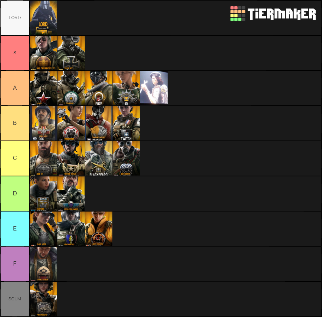Siege elite Tier List (Community Rankings) - TierMaker