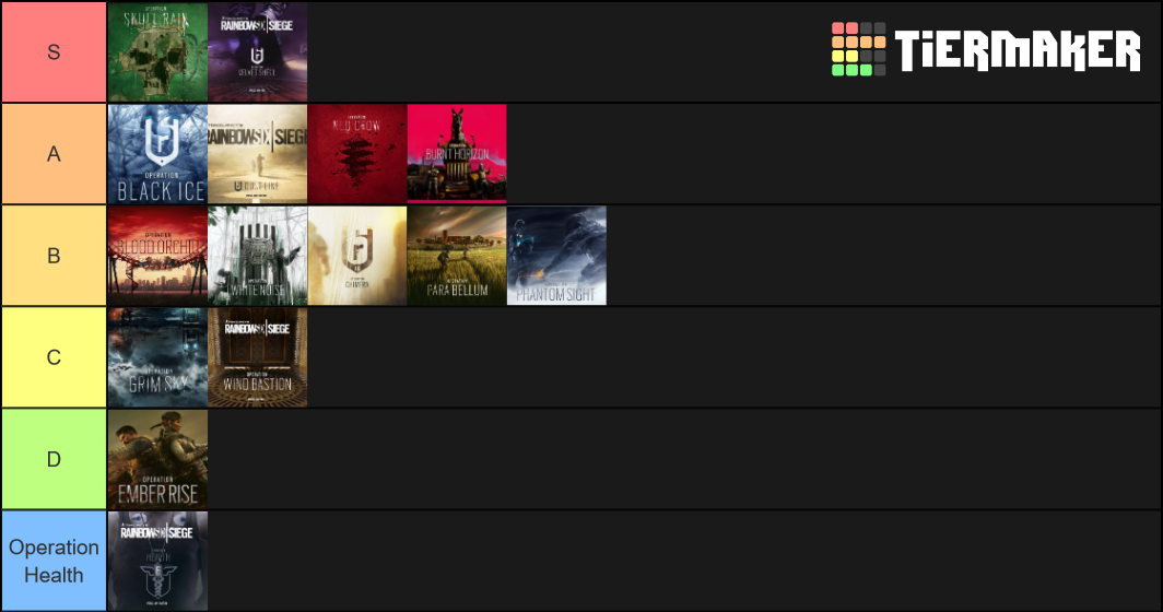 Siege Seasons (Operation Rankings) Tier List (Community Rankings ...