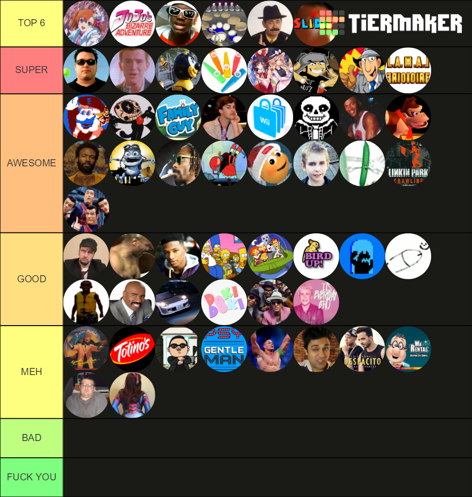 SiIvaGunner FULL Joke Tier List (Community Rankings) - TierMaker