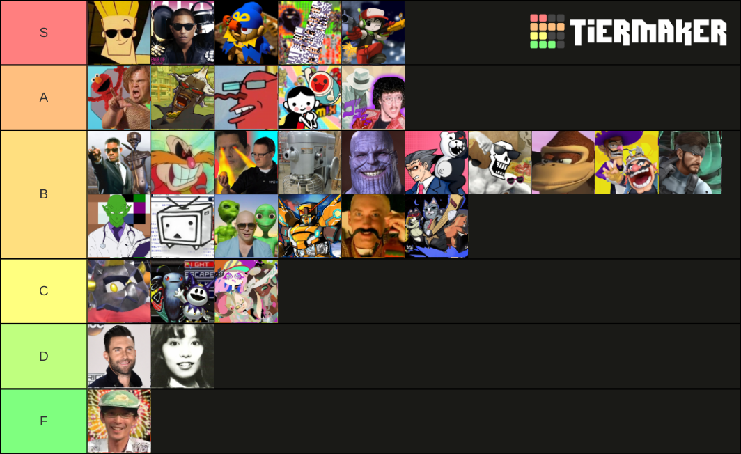 SiIvagunner King for Another Day FULL ROSTER Tier List (Community ...