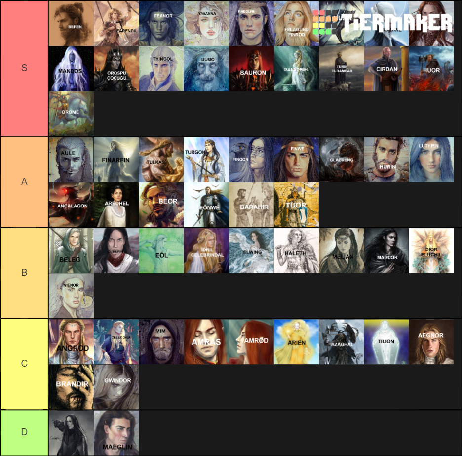 Silmarillion Characters Tier List (Community Rankings) - TierMaker