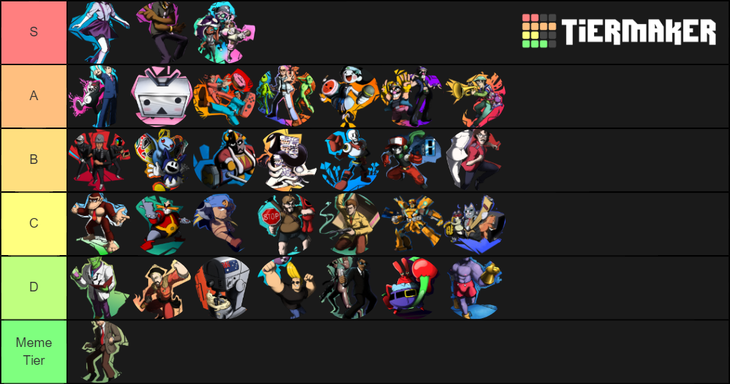 Silvagunner's King For Another Day Tournament Tier List (Community ...