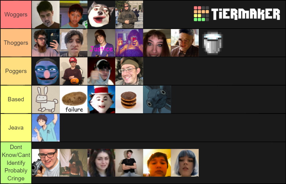simone-s-dungeon-tier-list-community-rankings-tiermaker