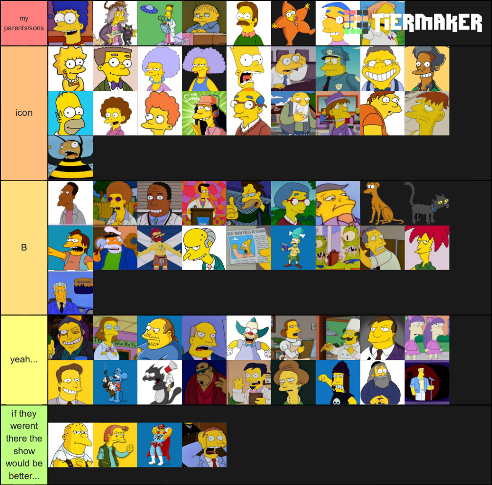 Simpsons Characters Tier List (Community Rankings) - TierMaker