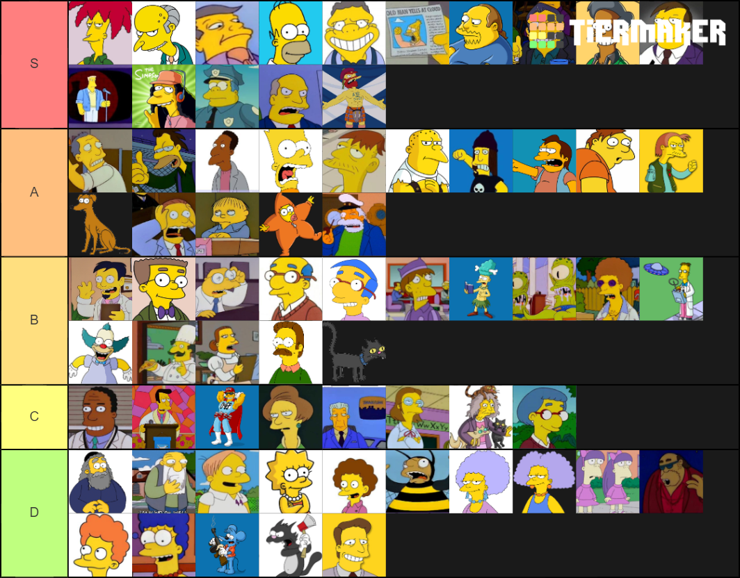 Simpsons Characters Tier List (Community Rankings) - TierMaker
