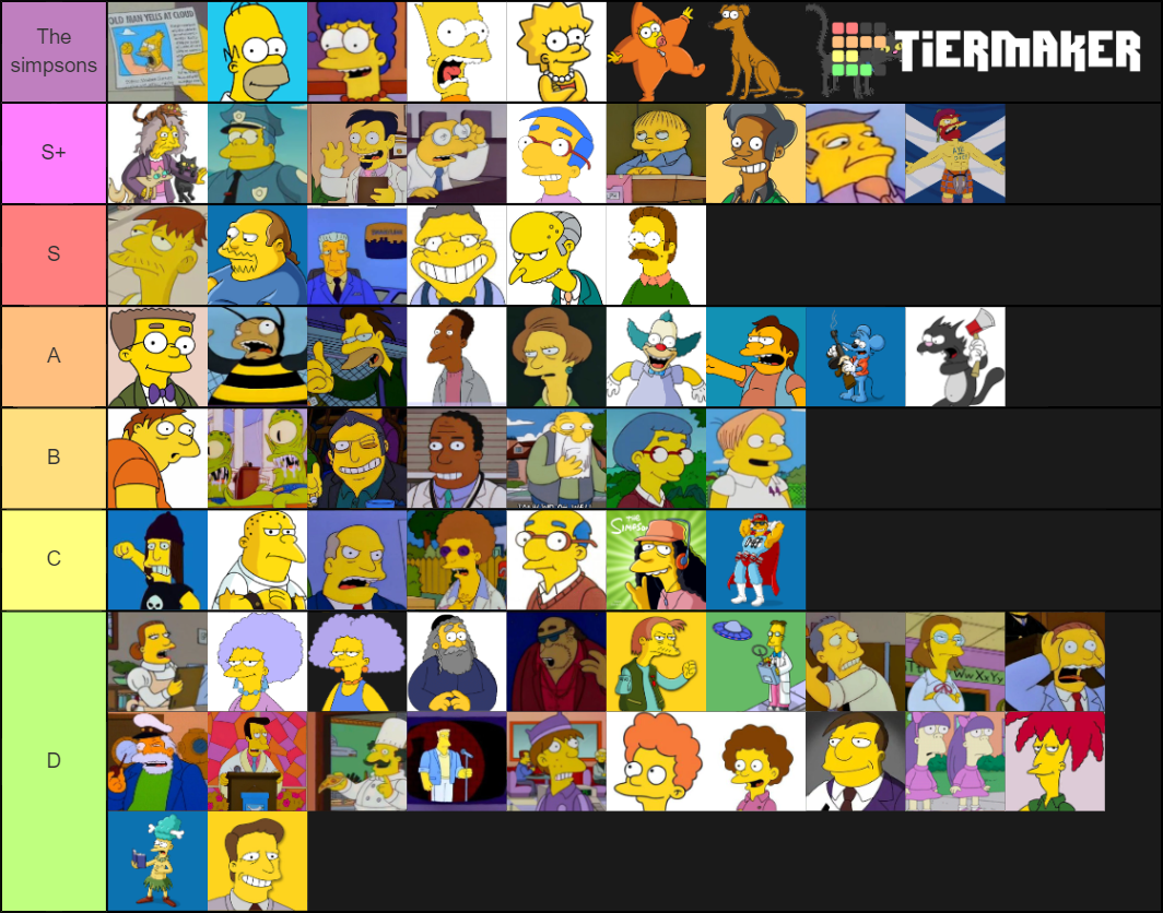 Simpsons Characters Tier List (Community Rankings) - TierMaker
