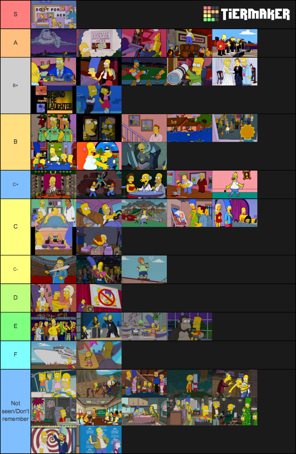 Simpsons episodes (seasons 1-30) Tier List (Community Rankings) - TierMaker